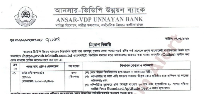 Ansar-VDP Unnayan Bank (AVUB) Job Circular 2026